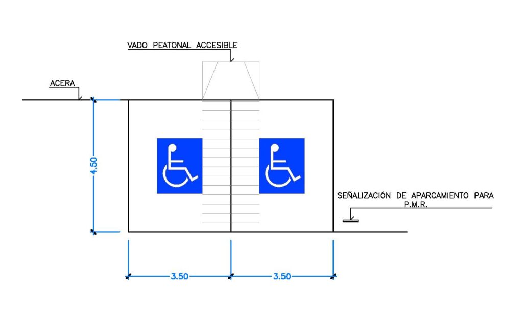 TARJETA DE MINUSVALÍA PARA EL COCHE y cómo obtenerla aquí